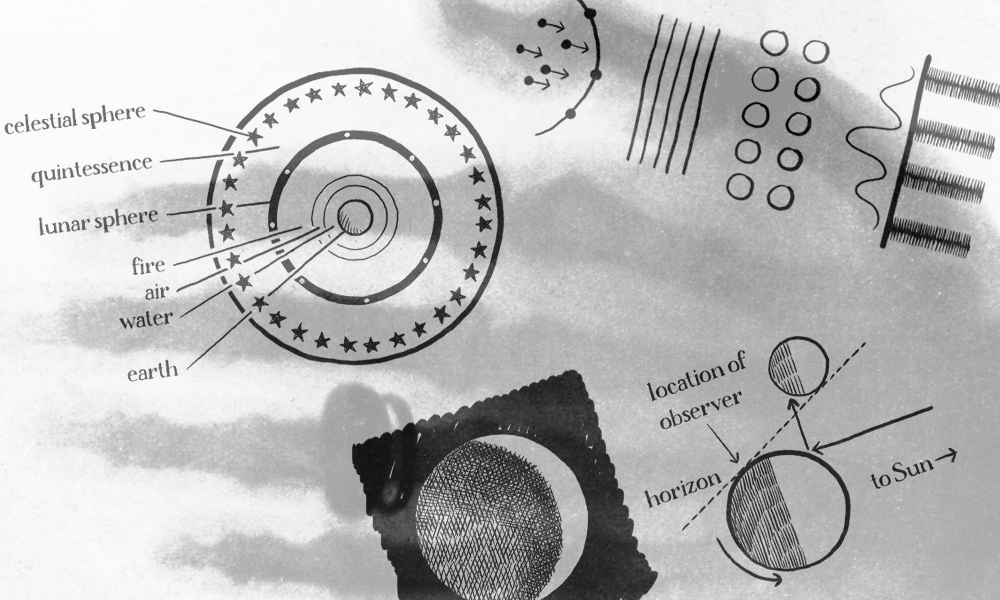 Drawing Physics From Aristotle s Universe To Max Von Laue s X Ray 